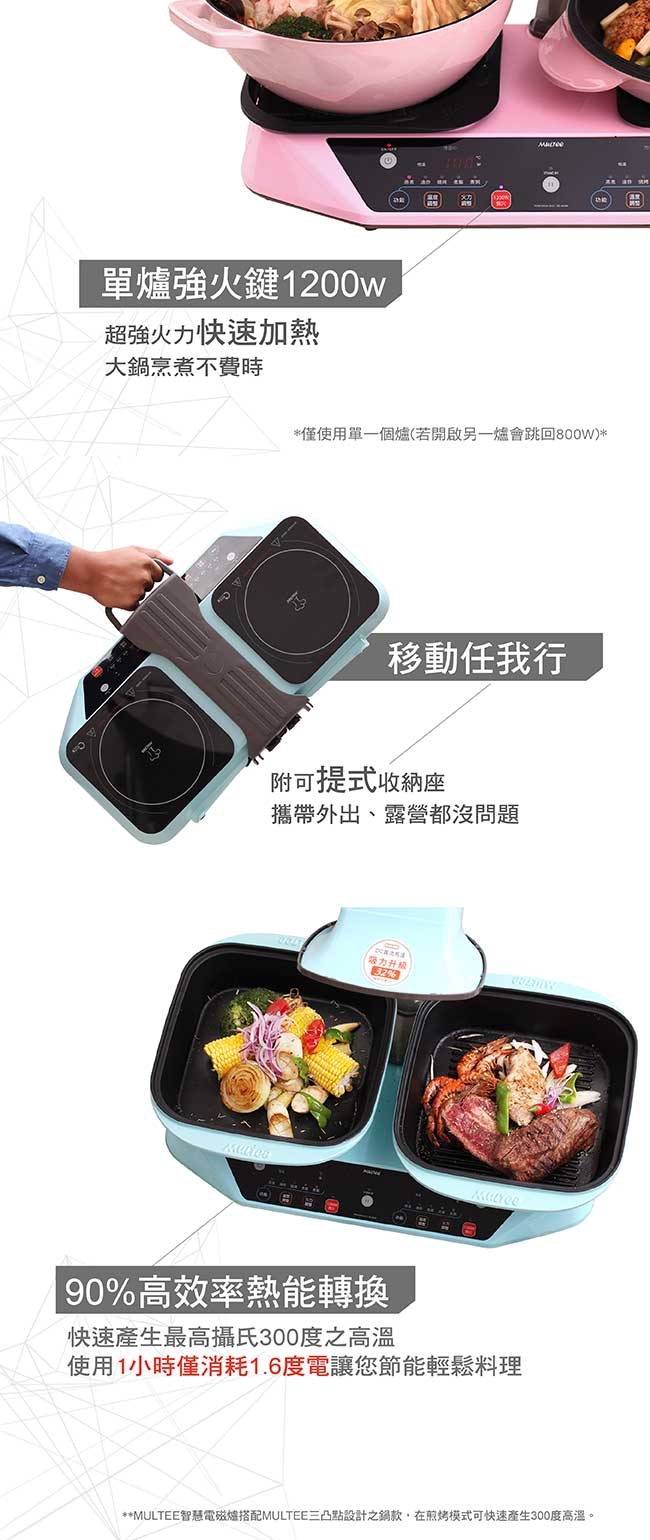 IH至電磁爐 雙爐+28雙響鍋內文_200826_3 – 料理123